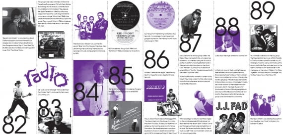 West Coast Rap Timeline: 1980s - Stones Throw Records